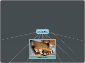 Candy Bar - Mind Map